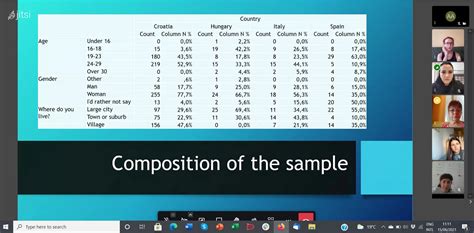 Asserted Knowledge Aknow Home Facebook
