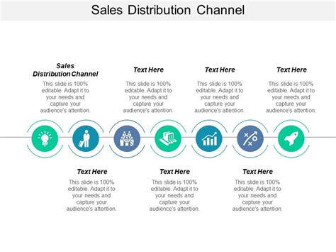 Sales Distribution Channel Ppt PowerPoint Presentation Summary Graphics Design