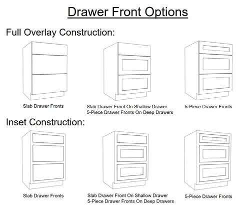 Piece Drawer Front