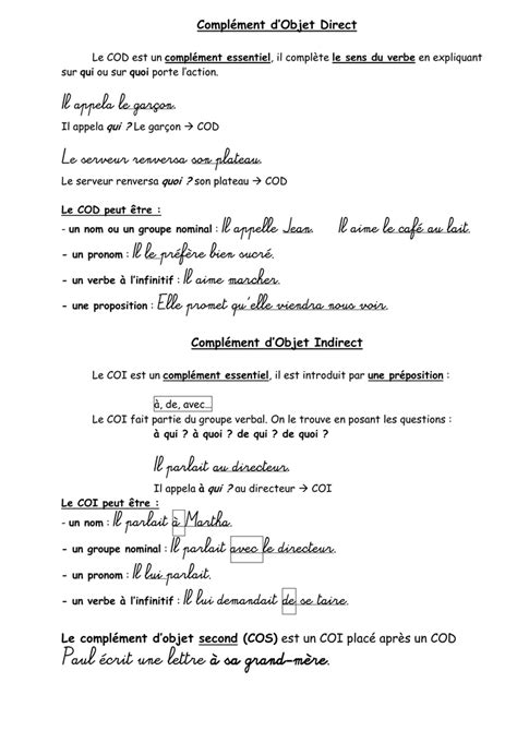 Complément d Objet Direct Complément d Objet Indirect Le