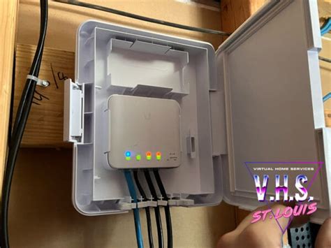 unlocking the power of ubiquiti unifi networks the vhs group