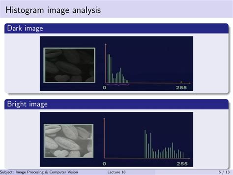 Histogram Operation In Image Processing Pdf Photo Editing Software Computer Software And