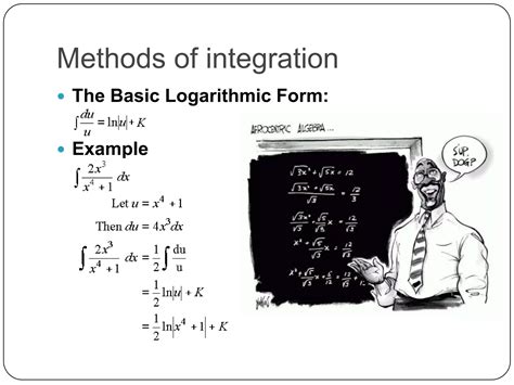 Integration Pptx
