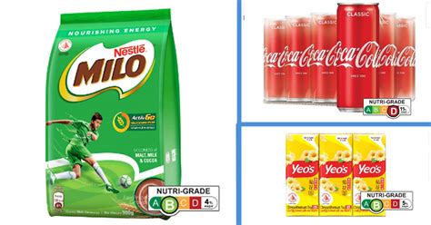 Here Are The Nutri Grade Grades Of Popular Drinks In Singapore Goody Feed