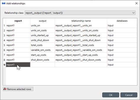 Unit Commitment · Spineoptjl