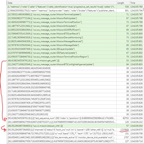 add ci tests for big messages · issue 312 · crossbario autobahn js
