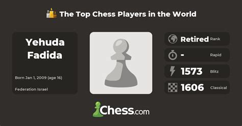 Yehuda Fadida Top Chess Players