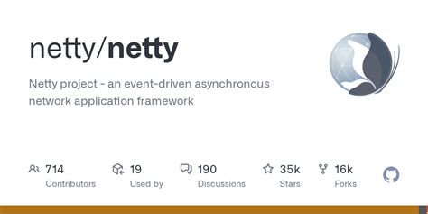 Github Nettynetty Netty Project An Event Driven Asynchronous Network Application Framework
