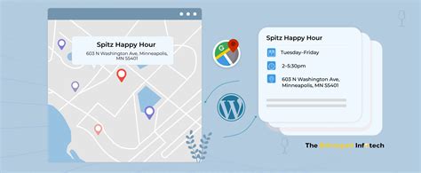 Wordpress Store Locator Plugin Simplifying Navigation