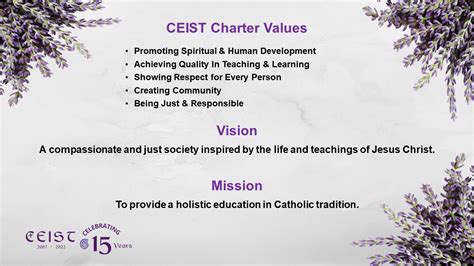 Ceiliúradh Ceist John The Baptist Community School