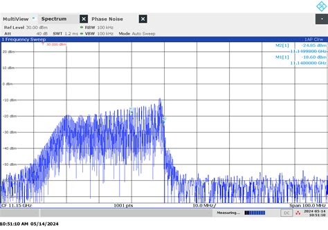 LMX PLL Not Locking Low Temperature No Output Doubler Clock Timing Forum Clock