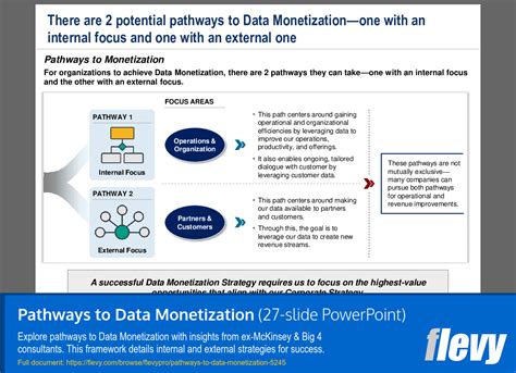 Pathways To Data Monetization Ppt Slide Deck