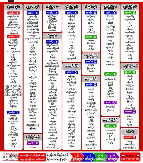 Food By Phoo Phoo Added A New Photo Food By Phoo Phoo