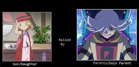 What If Serena Is Raised By Zero By Firemufasa417 On Deviantart