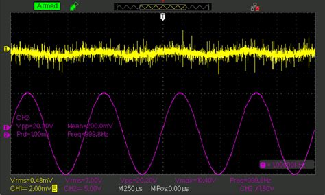 0 1 Ω Fixed Resistance And Wave Yellow Download Scientific Diagram