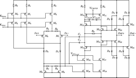 Detailed Schematic Diagram Of The Output Amplifier Common Mode