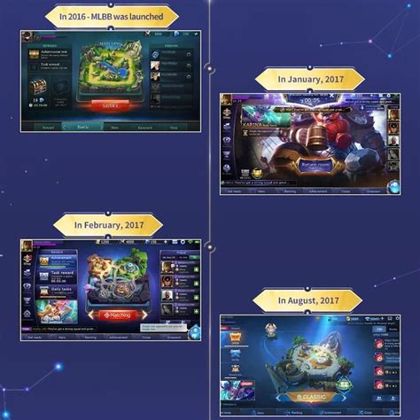 Mobile Legends Is Getting A Main User Interface Ui Revamp In Its Latest Update