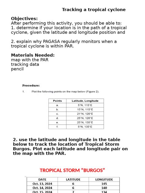 Typhoon Tracking Pdf Social Science Science And Mathematics