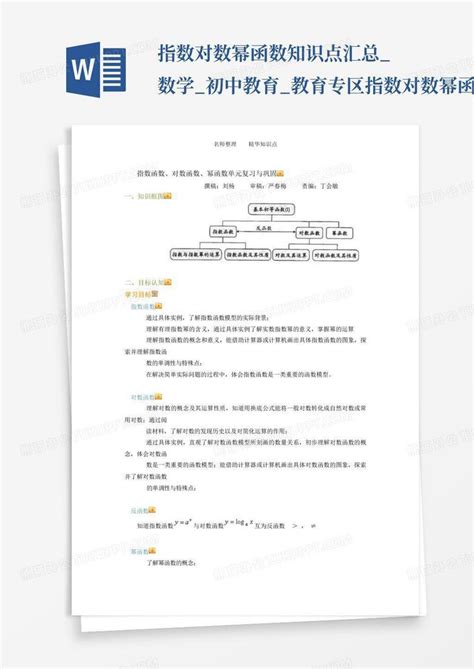 指数对数幂函数知识点汇总数学初中教育教育专区指数对数幂函数word模板下载编号qykrbpoo熊猫办公