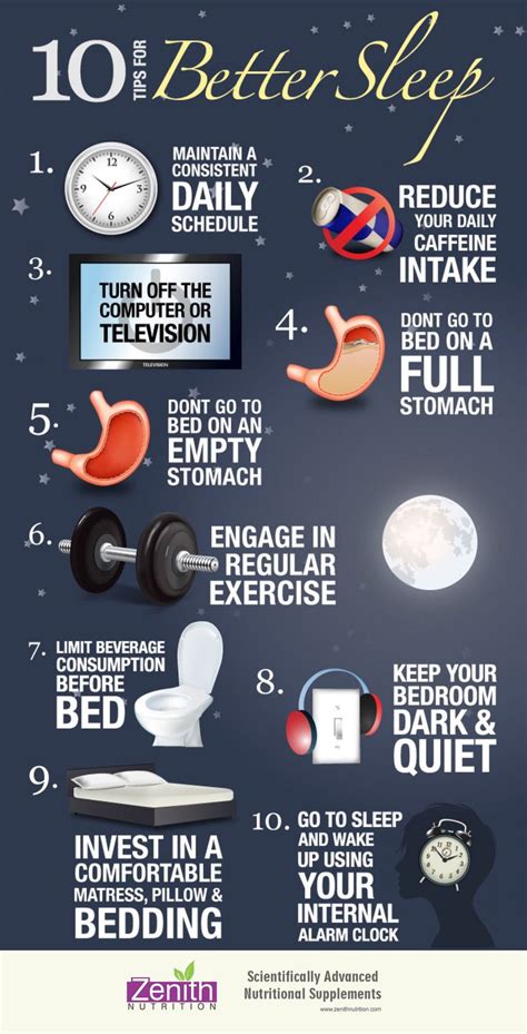 Fitness Diet Gym Healthy Tips Motivation Supplement Fitness