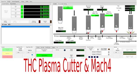 thc plasma cutter switch from mach3 to mach4