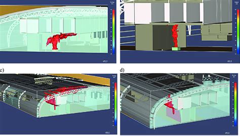 Course Of Isothermal Surfaces 60 °c For Analysed Model Variants A1 A