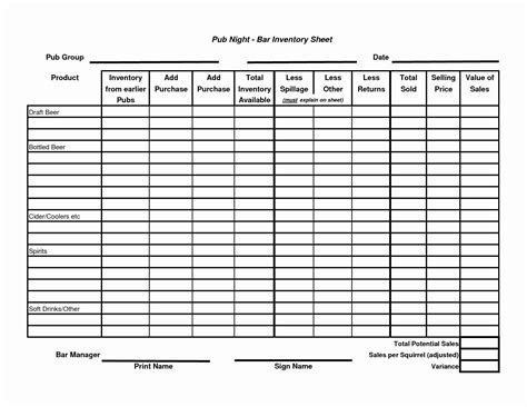 Inventory Count Spreadsheet With Regard To Printable Gun Inventory Sheet Beer Inventory