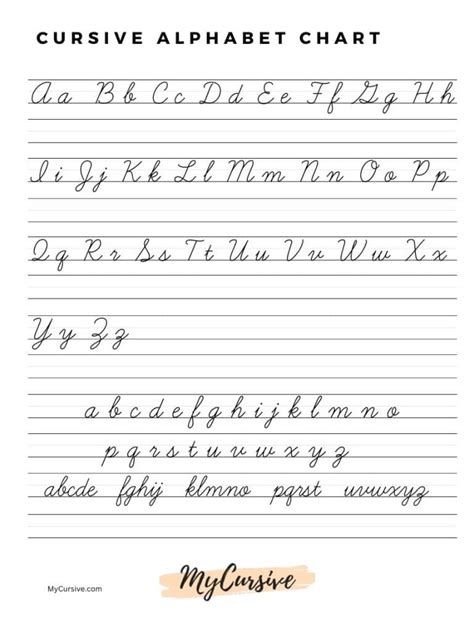 Cursive Chart [printable Cursive Alphabet Chart Two Sizes]