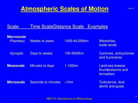 Ppt Met 61 Introduction To Meteorology Lecture 11 Powerpoint Presentation Id6591940