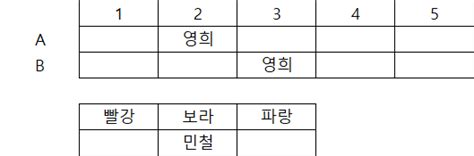 인적성ncs 추리영역 문제해결능력조건추리3 네이버 블로그