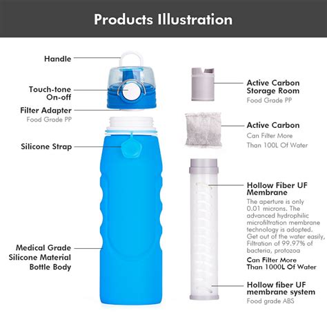 Silicone Portable Water Filter Bottle 1l Wholesale 2018 Hot Sale