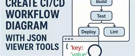 Create Cicd Workflow Diagram With Json Viewer Tools Dev Community