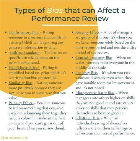 I Appreciate The Work Lisa Orbe Austin Phd Has Put Into Helping Other