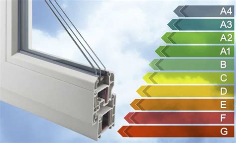 The Benefits Of Thermal Efficiency Windows In Flower Mound Energy