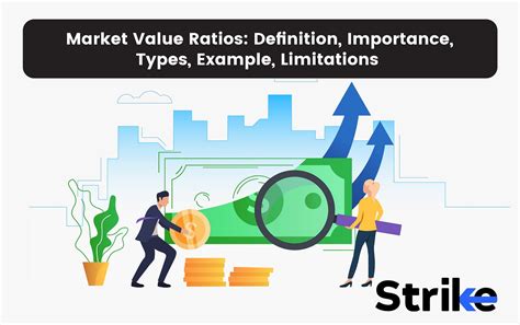 Profitability Ratios Definition Formula Types Calculation