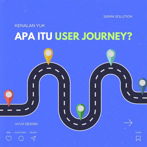 Sigma Solution Indonesia Sigmasolutionofficial • Instagram Photos