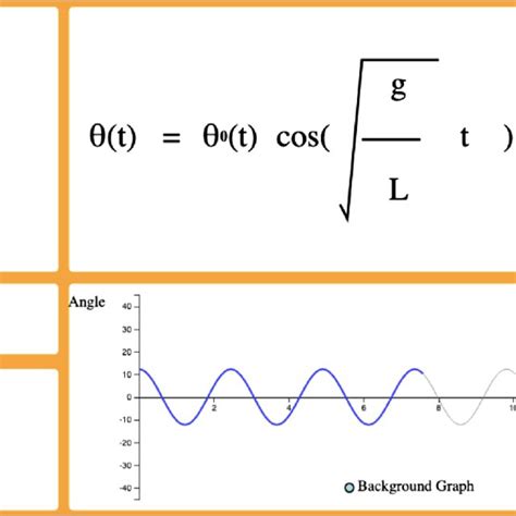 A Snapshot Of The Bridge Simulation Based On The Simple Pendulum For Download Scientific