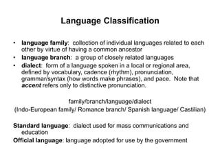 Geography Of Language Notesppt