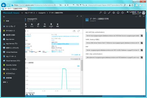 Azure Sqlデータベースに接続 121 Jigowatts