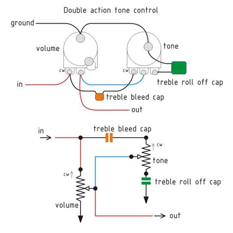 Guitar Capacitor Calculator Xabi Alonso Images