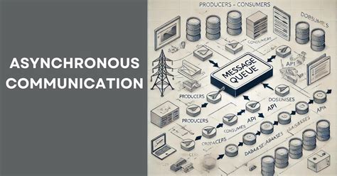 Mastering Messaging Queues Essential Guide For Software Architecture