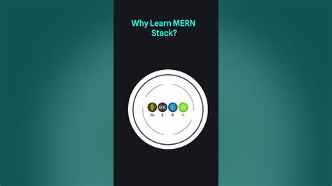 Why Learn Mern Stack Coding Javascriptdev Messagingapplication