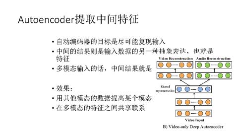 Methodologies For Cross Domain Data Fusion An Overview