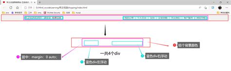 购物网站制作——顶部导航栏（indexhtmlhtml顶部导航栏代码 Csdn博客