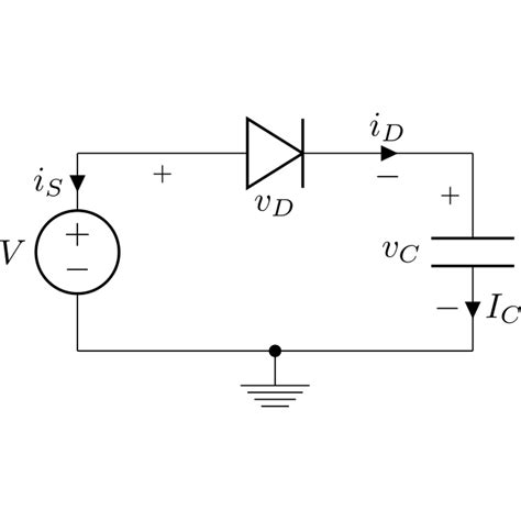 Dendrite Formation Due To Temperature Gradients Faster Solidification Download Scientific