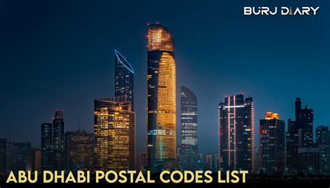Whats The Postal Code Of Dubai Abu Dhabi Sharjah Uae Zip Codes 2025