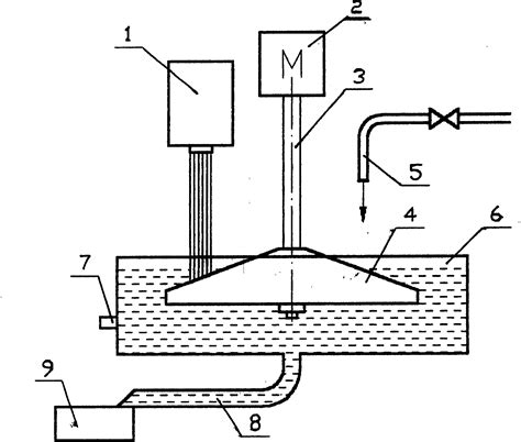 Method Of Pelletizing High Temperature Alloy Liquid Eureka Patsnap