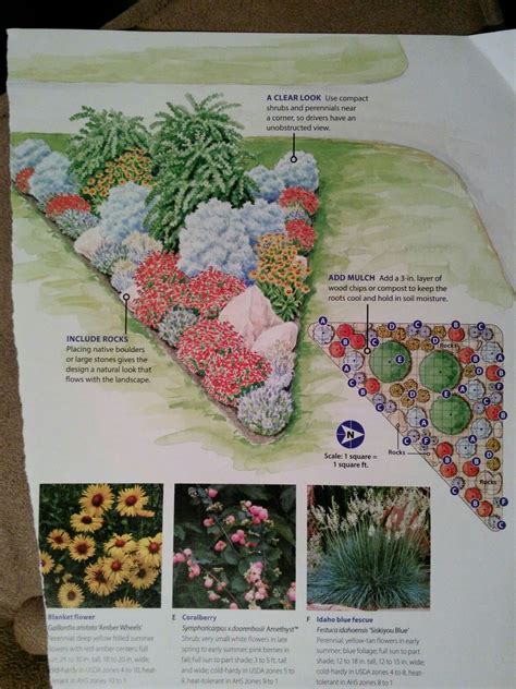 57 Flower Bed Layouts Ideas In 2025 Garden Planning Garden Design