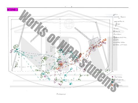 Definition Of Blocking In Theatre Examples Of Blocking