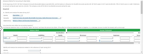 solved allowance method for accounting for bad debts on